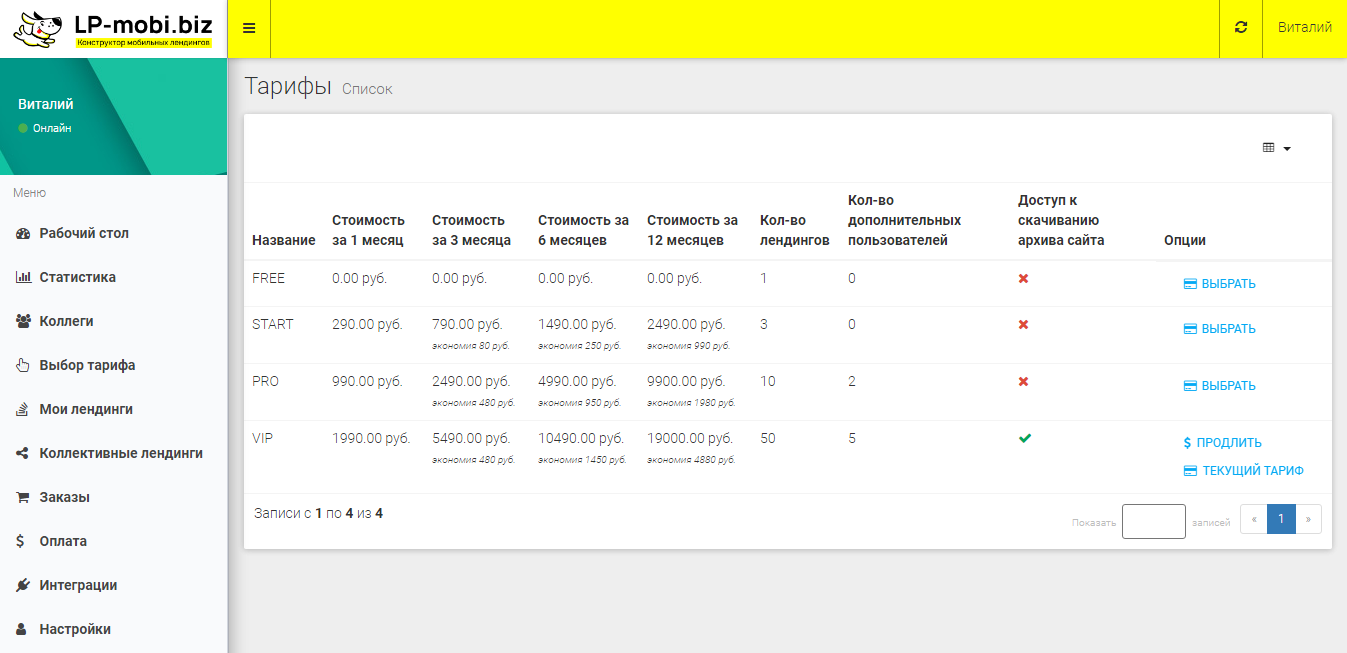 Обзор личного кабинета в LP-Mobi - Инструкции - LP-MOBI
